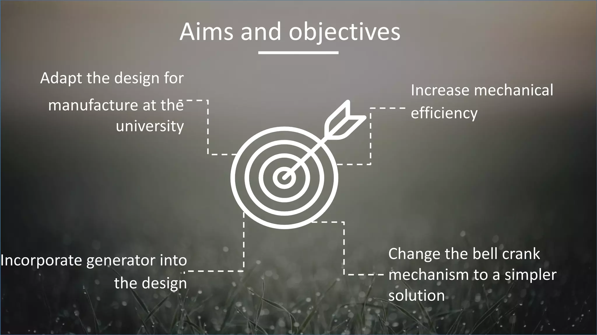 FYP presentation | PPT
