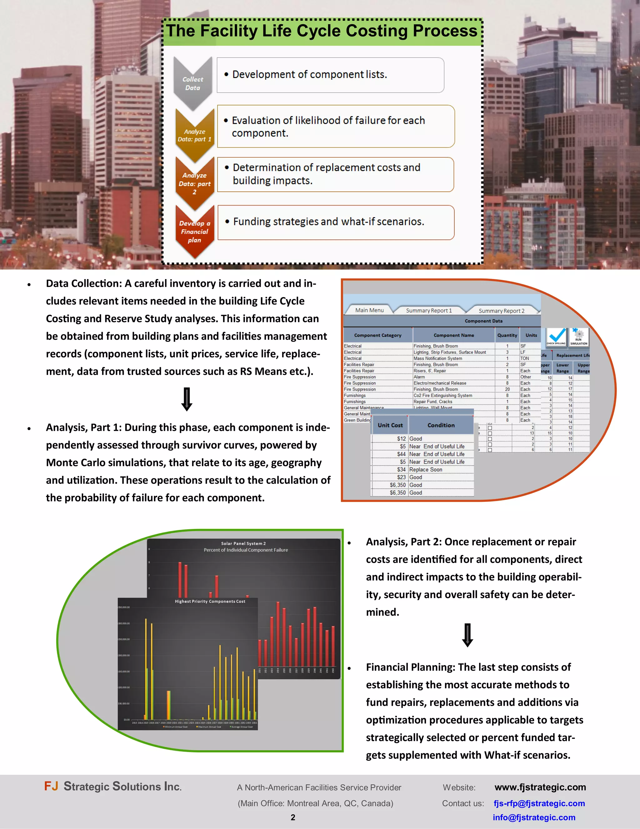 Facility Life Cycle Costing Process | PDF | Business Accounting ...