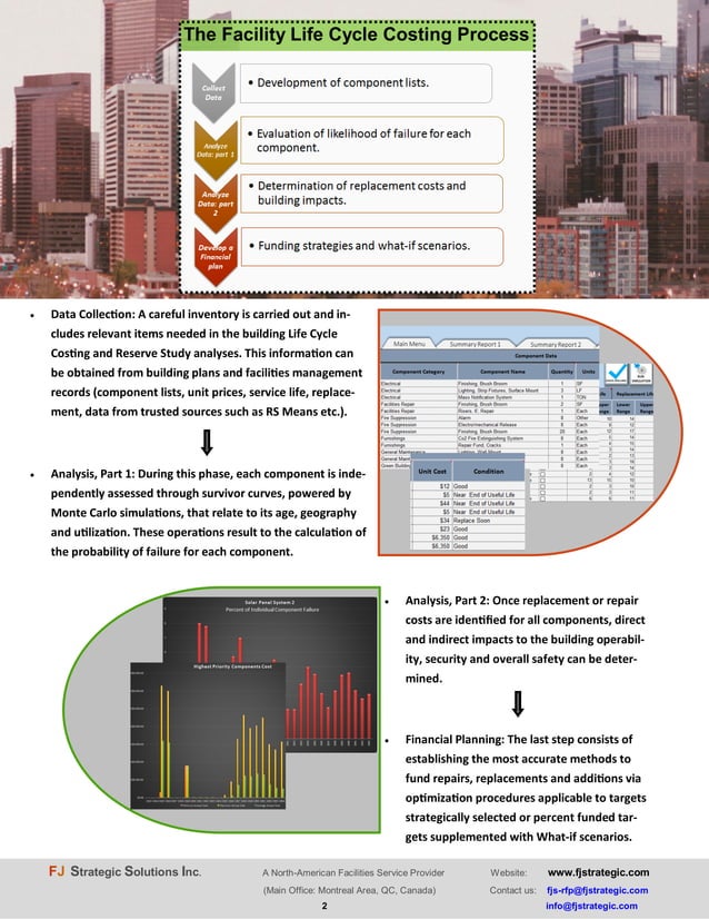 Facility Life Cycle Costing Process | PDF | Business Accounting ...
