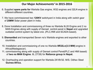 SAT COMPANY_INTRODUCTION_PRESENTATION | PPT