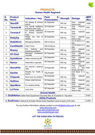 Abhumka Company Profile Product List | PDF