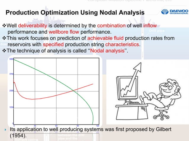 Production Optimization | PDF