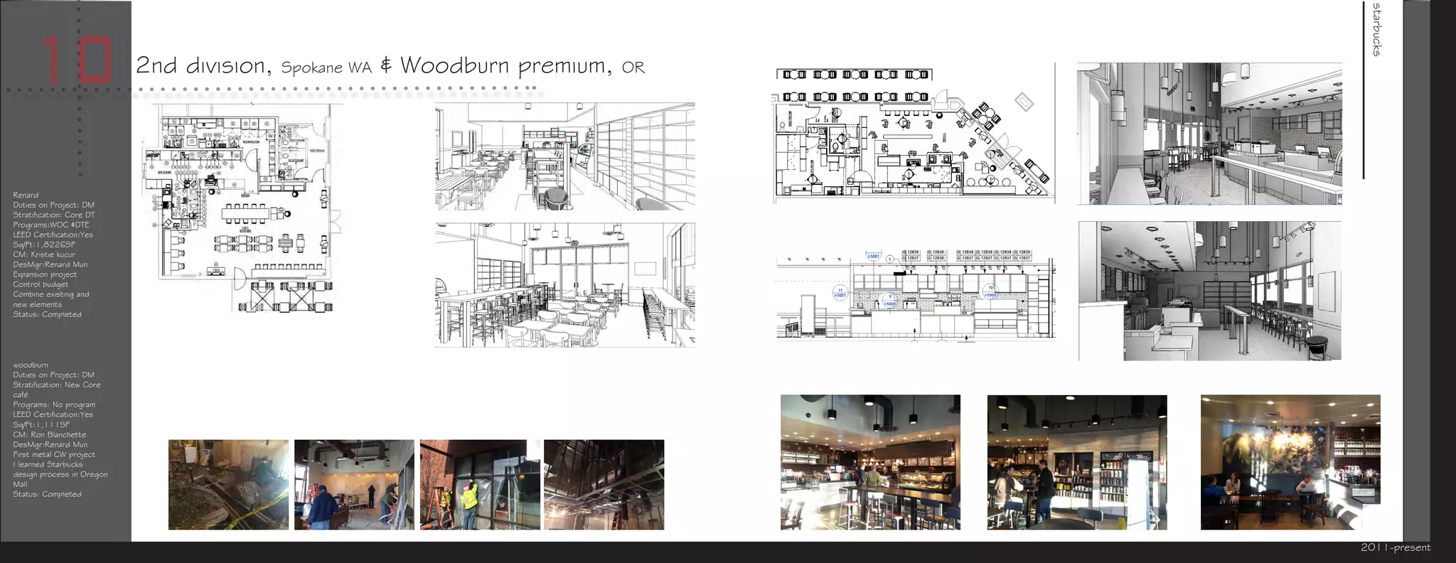 Renard portfolio-2nd | PPT