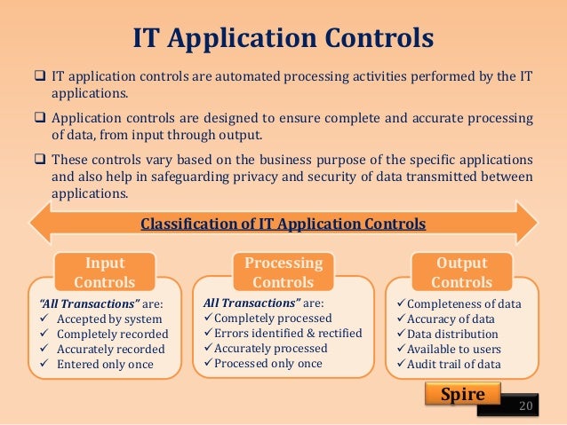 Spire Brief - Risk Consulting