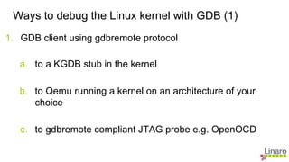 ELC-E Linux Awareness | PPT