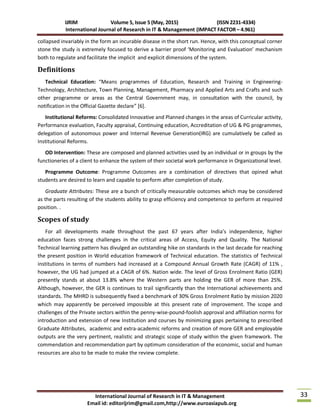 5IMMay-2158 IJRIM | PDF