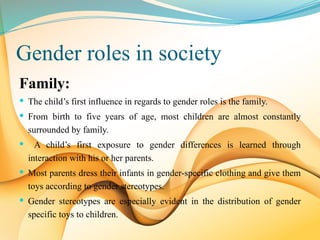 43_GENDERR_ ROLES_ IN_ SOCIETY_ Unit 1-1.pptx