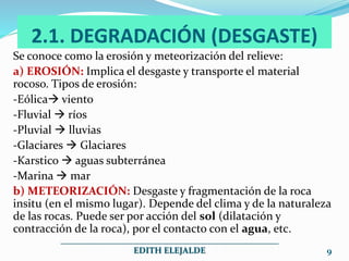 EL RELIEVE TERRESTRE Y LAS FUERZAS EXTERNAS | PPTX