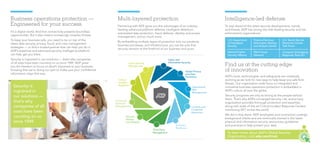 Protection You Need from the Partner You Trust | PPT