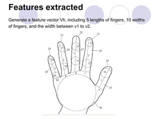Hand _geometry _information _hiding .ppt