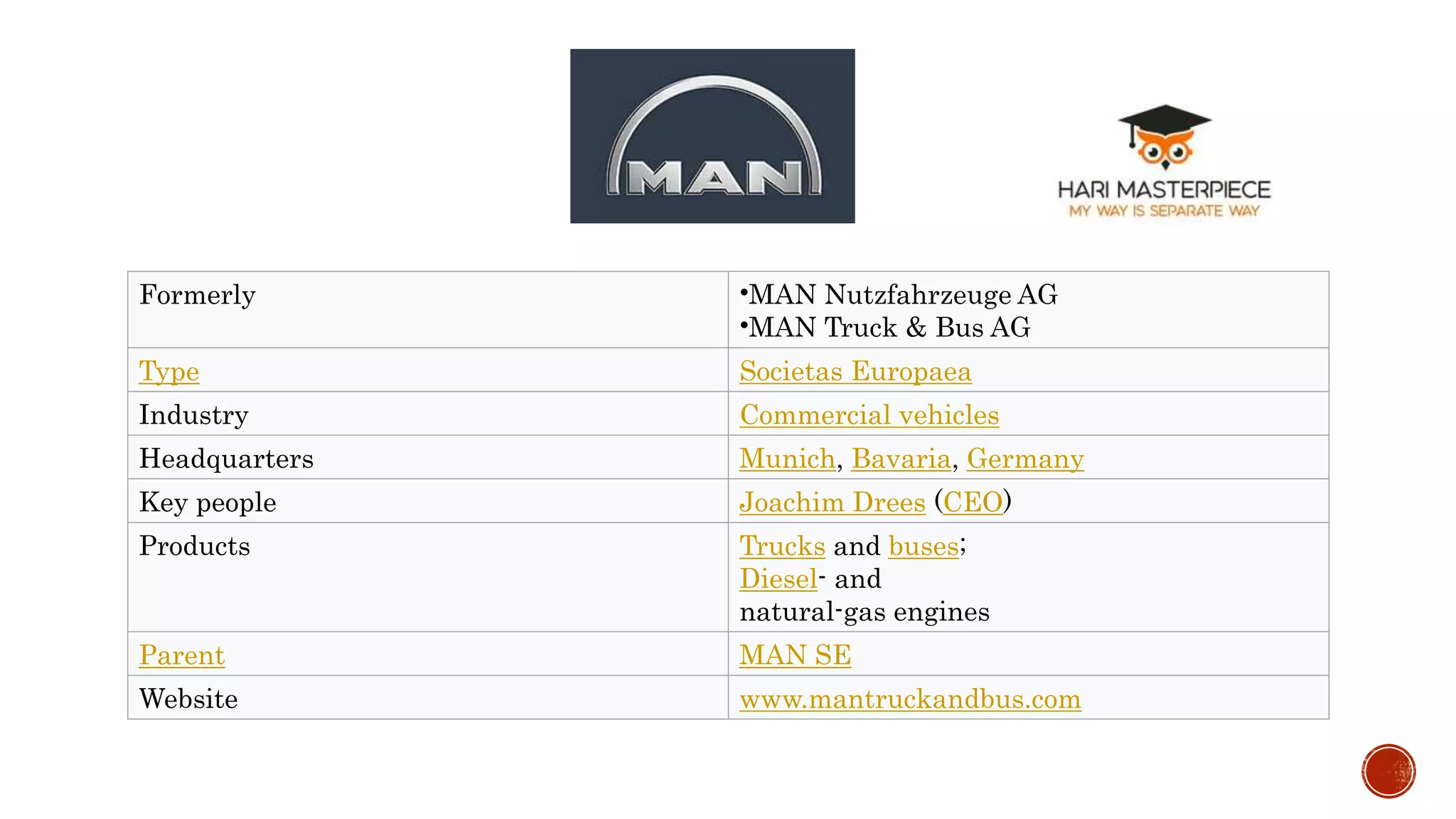 (43)history of man trucks ppt hari master piece | PPT