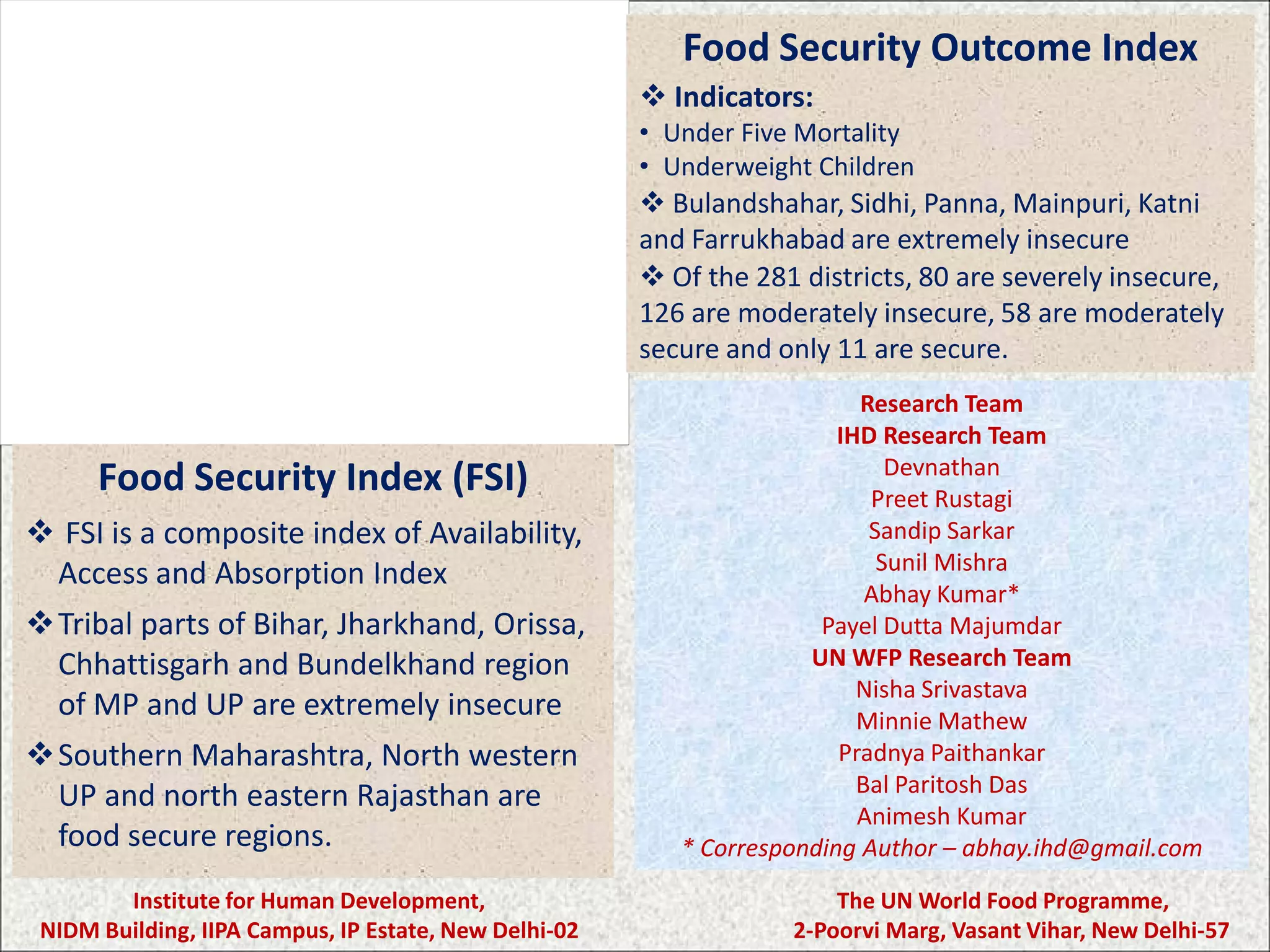Food Security Atlas of rural India | PDF
