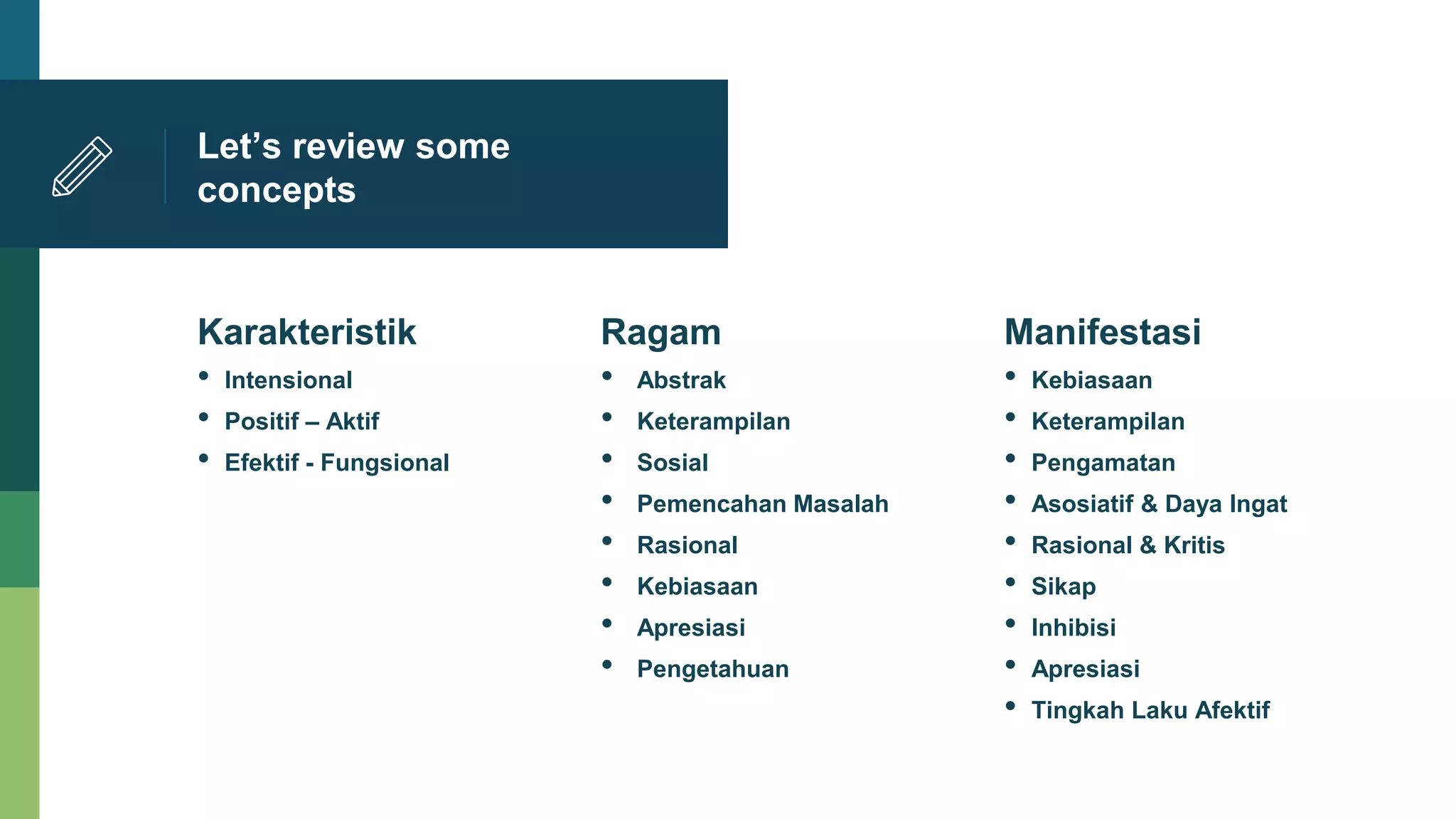 4 3 Psikologi Belajar - Karakteristik dan Ragam Belajar | PPTX