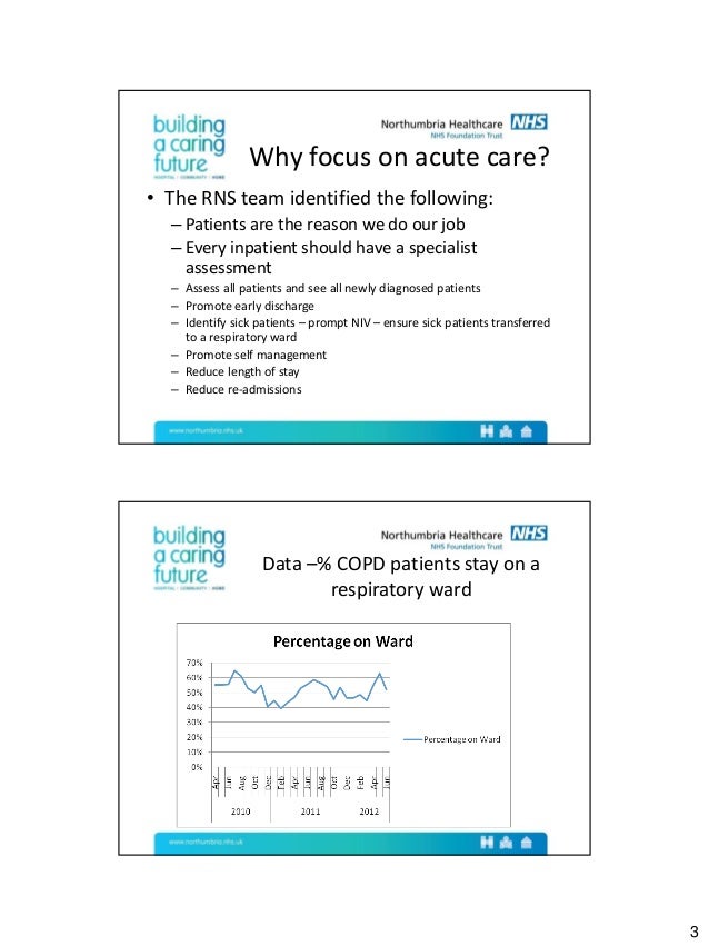 Breakout 4.3 Building a caring future - Liz Norman
