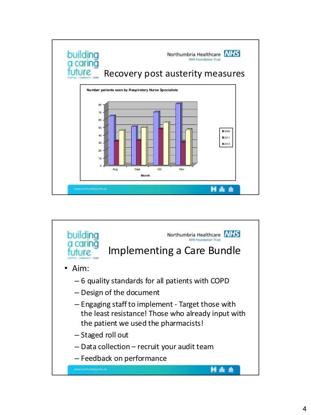Breakout 4.3 Building a caring future - Liz Norman