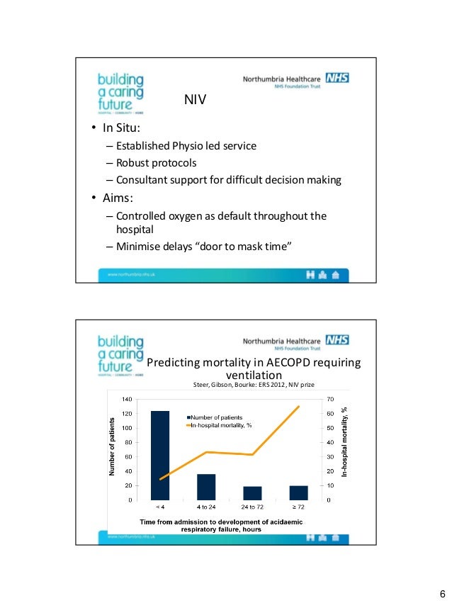 Breakout 4.3 Building a caring future - Liz Norman