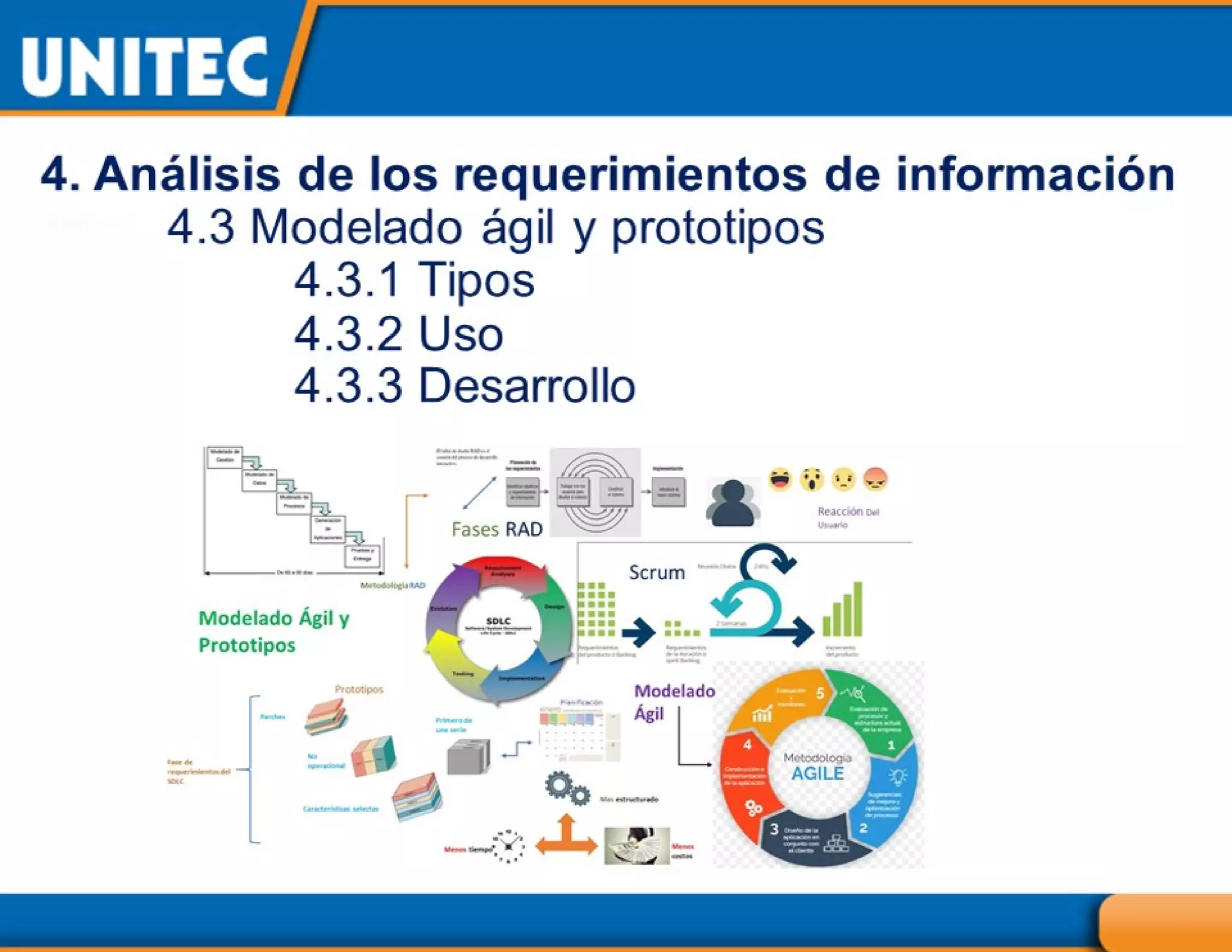 4 3 modelado agil y prototipos | PDF