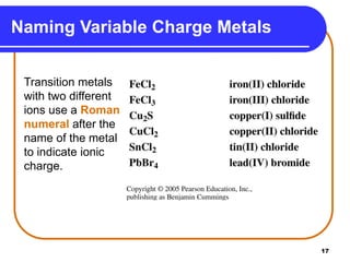 4 3 naming_and_writing_ionic_formulas | PPT