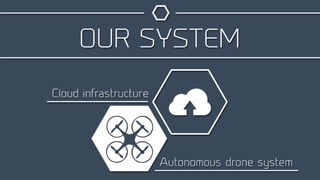 Cervi Robotics Imagine Cup pitch | PPT