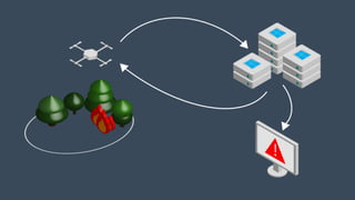 Cervi Robotics Imagine Cup pitch | PPT