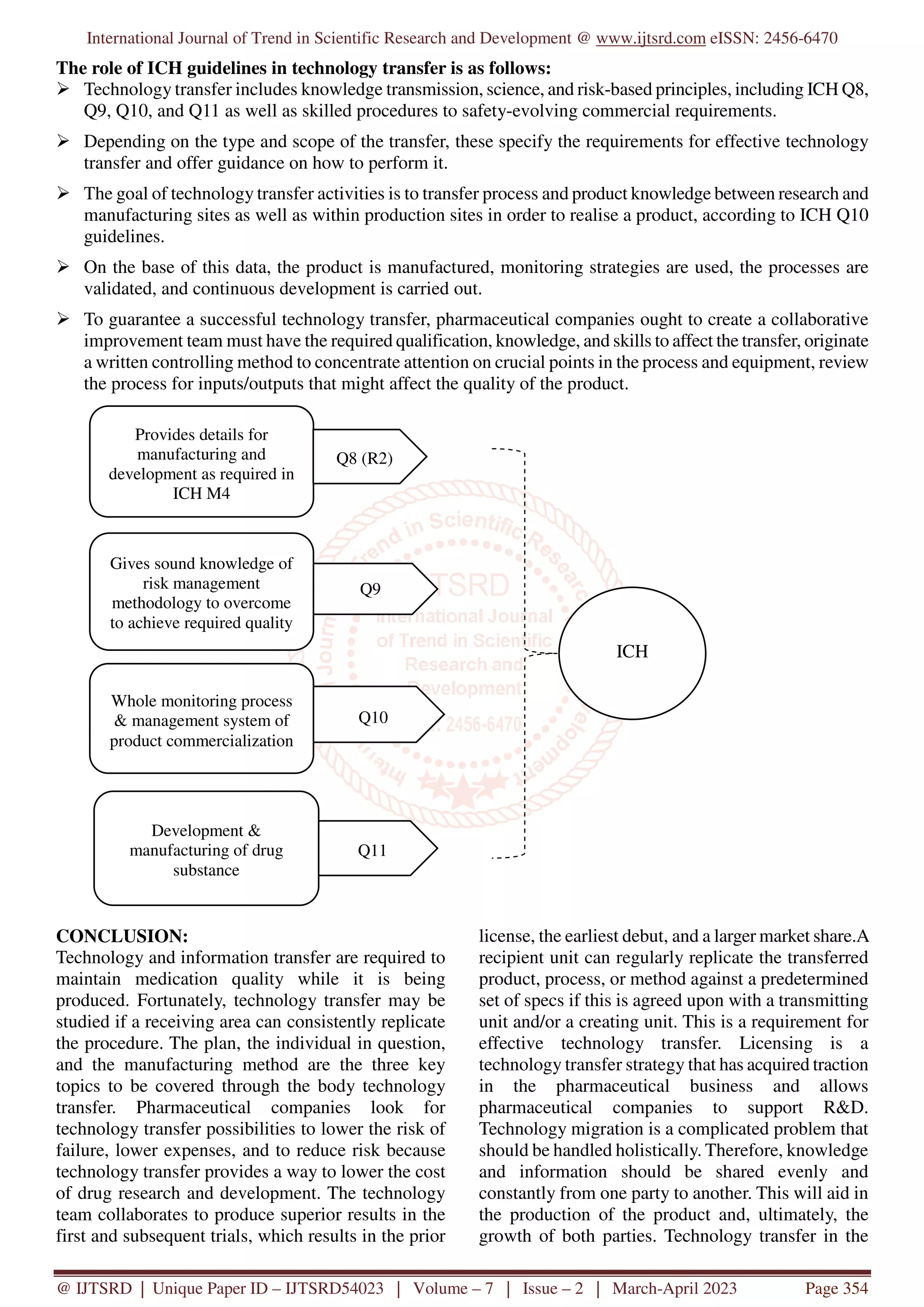 Overview of Technology Transfer in Pharmaceutical Industry | PDF | Pharmaceutical Industry ...