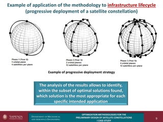 A Through-life, Integrated and Concurrent Engineering Methodology for ...