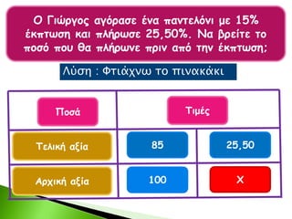Βρίσκω την αρχική τιμή | PPT