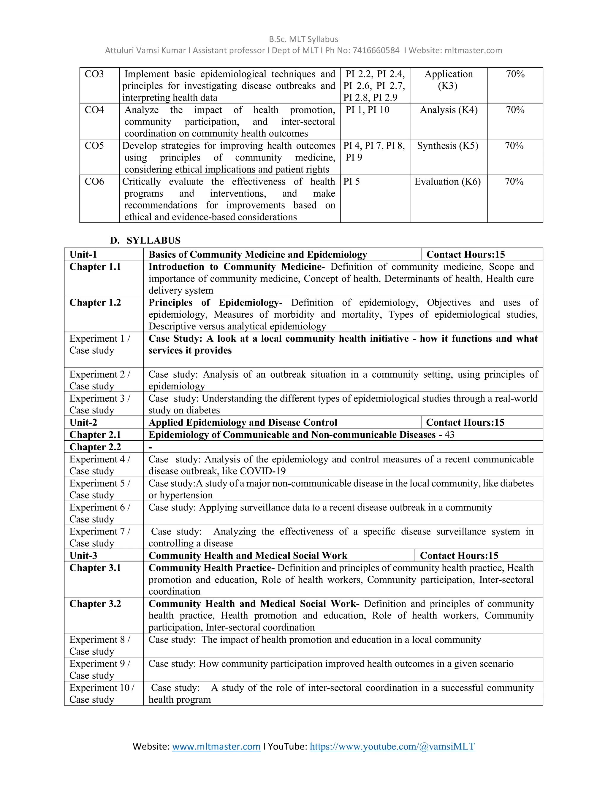 43_Program Elective course - III (Community medicine).pdf