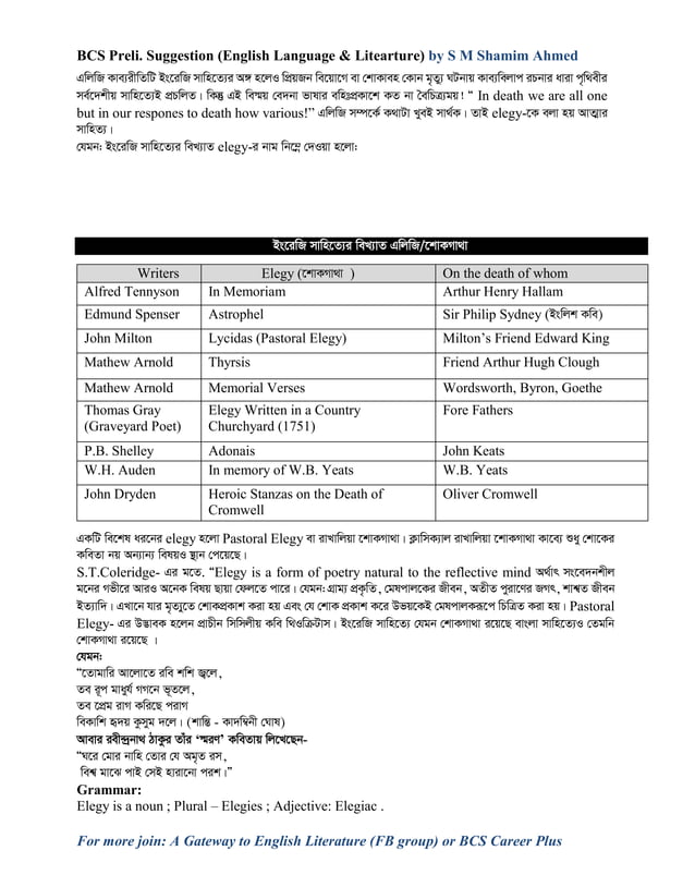 43rd BCS Eng. Preliminary Suggestion - 2021.pdf