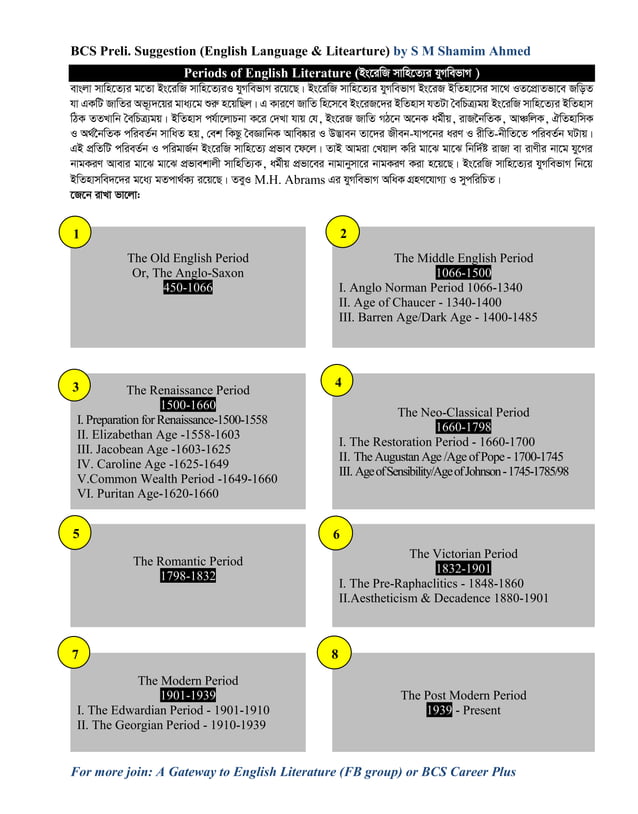 43rd BCS Eng. Preliminary Suggestion - 2021.pdf