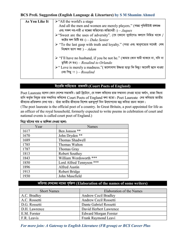 43rd BCS Eng. Preliminary Suggestion - 2021.pdf