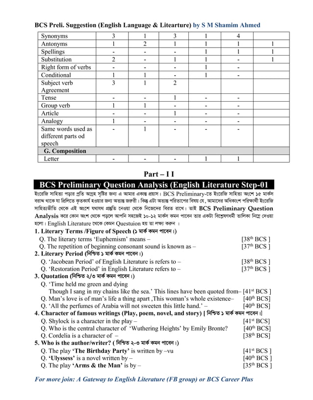 43rd BCS Eng. Preliminary Suggestion - 2021.pdf