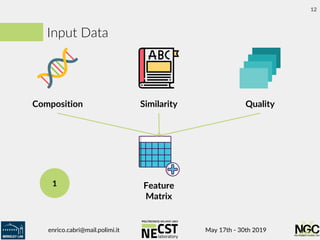 A Machine Learning-based tool for Metagenome datasets binning - talk ...