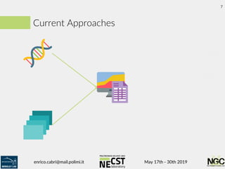 A Machine Learning-based tool for Metagenome datasets binning - talk ...