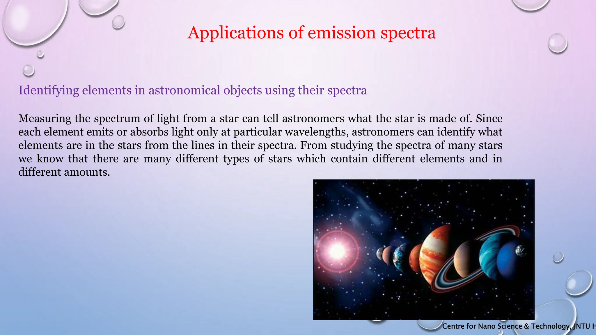 Atomic spectroscopy Introduction to Absorption, Emission, Molecular ...