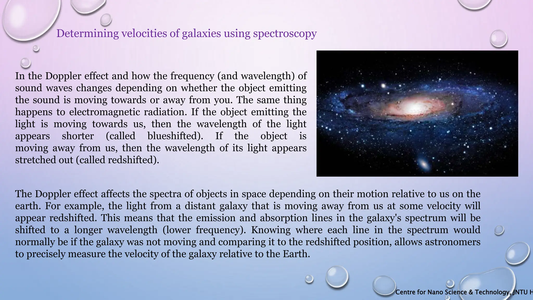 Atomic spectroscopy Introduction to Absorption, Emission, Molecular ...