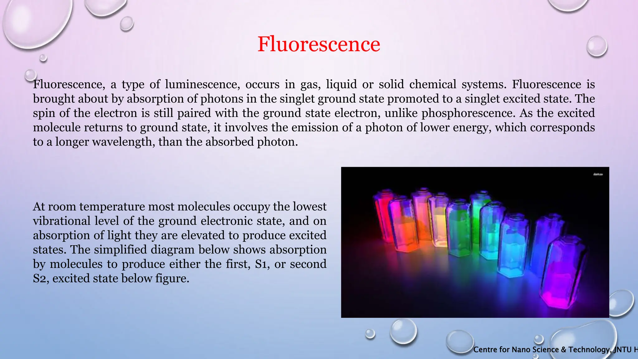 Atomic spectroscopy Introduction to Absorption, Emission, Molecular ...