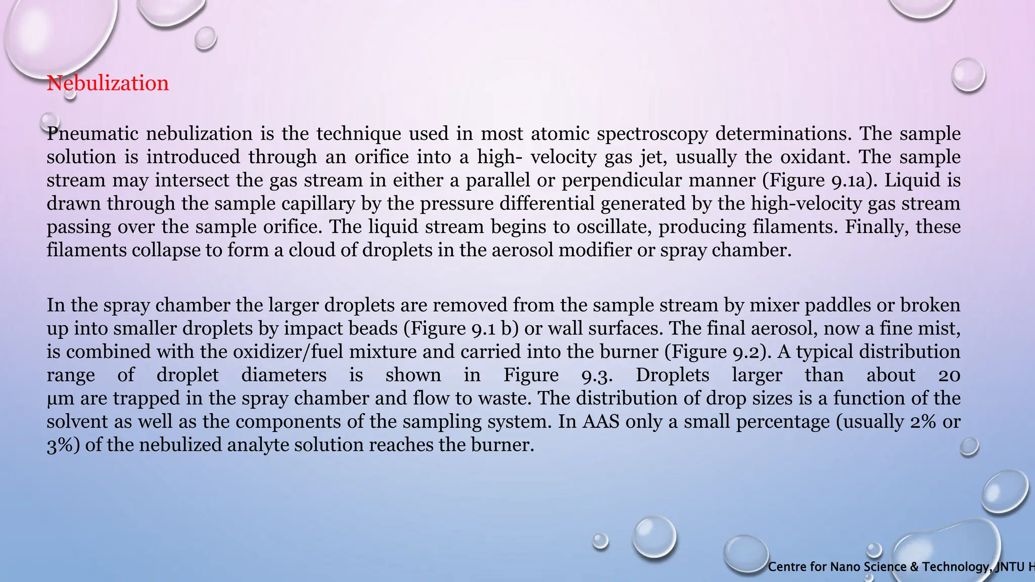 Atomic spectroscopy Introduction to Absorption, Emission, Molecular ...