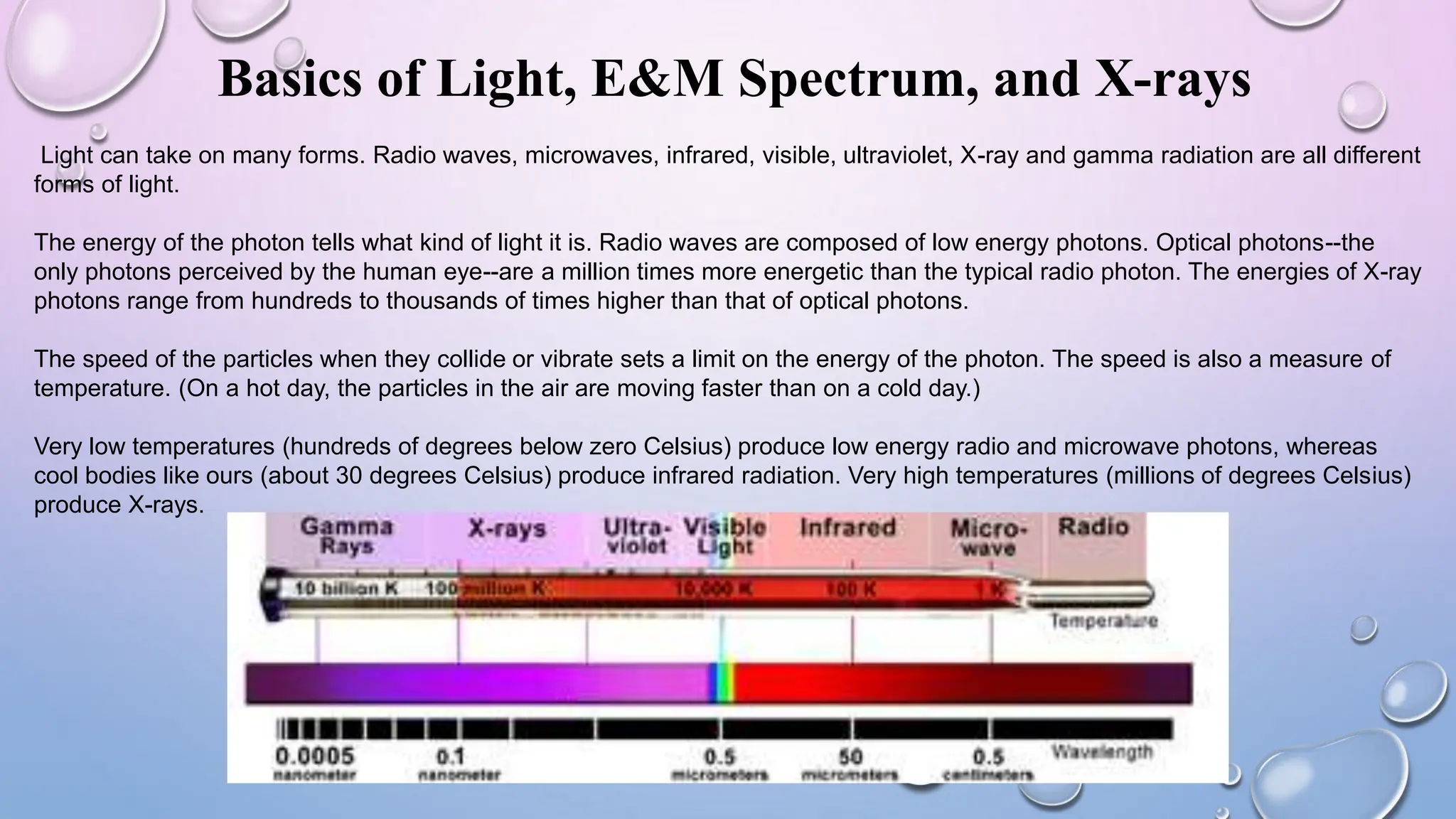 Atomic spectroscopy Introduction to Absorption, Emission, Molecular ...