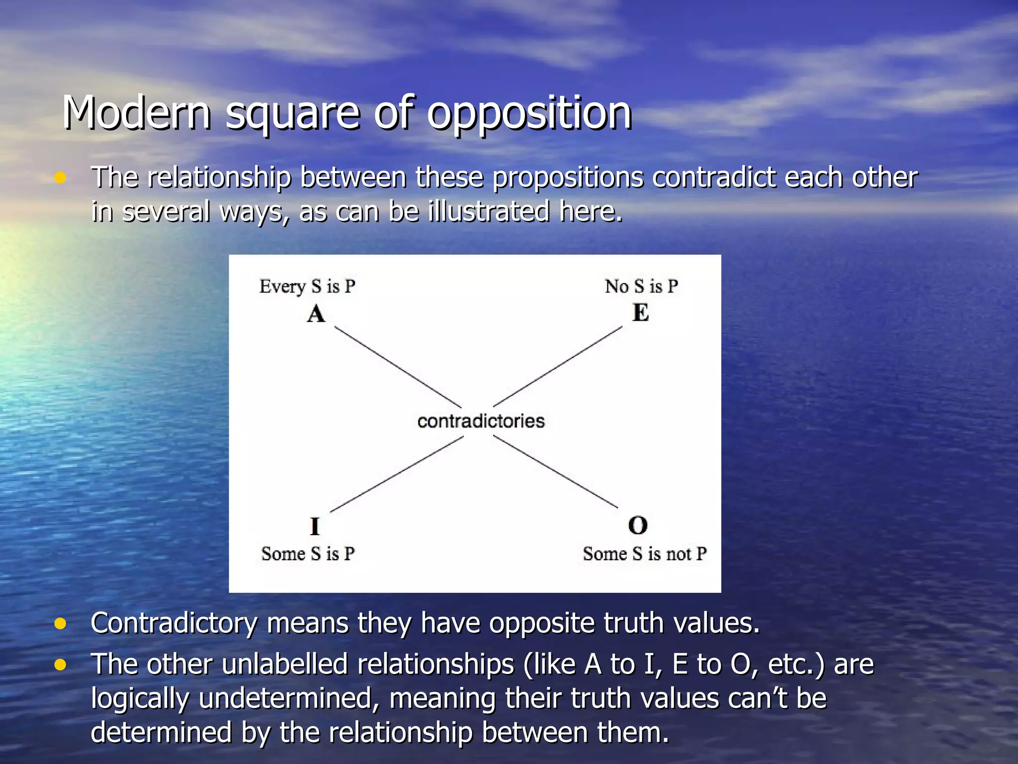 4.3 Venn Diagrams And The Modern Square Of Opposition | PPT