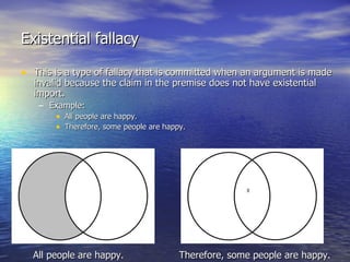 4.3 Venn Diagrams And The Modern Square Of Opposition | PPT
