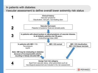 Diagnostic guidelines for peripheral arterial disease | PDF