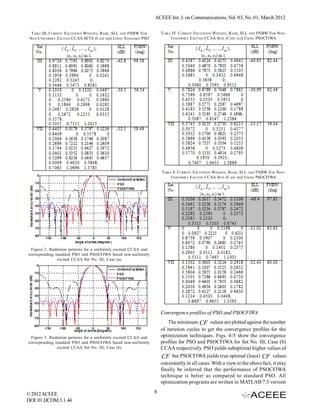 Particle Swarm Optimization with Constriction Factor and Inertia Weight Approach Based Synthesis ...