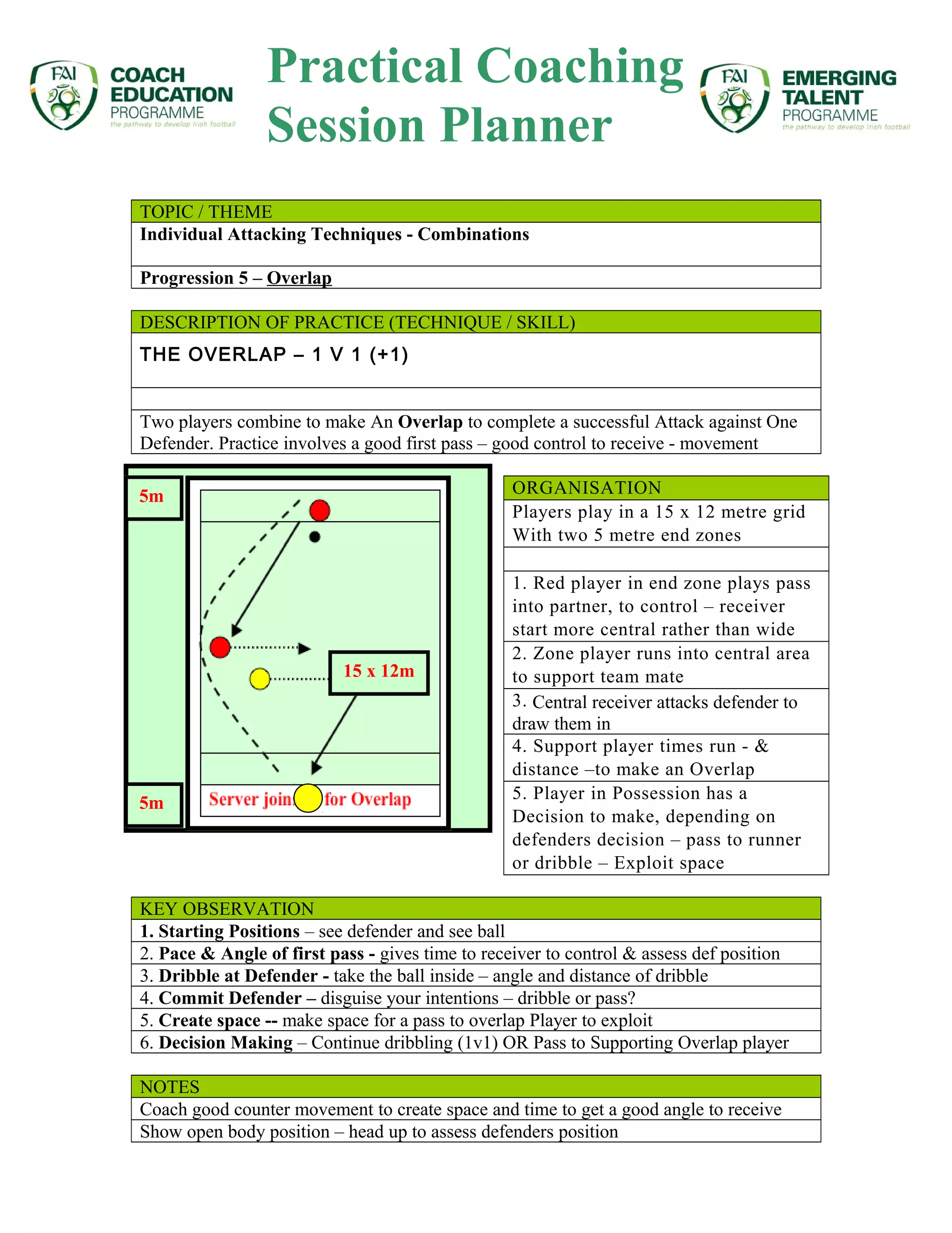Combinations progression 5 – overlap | DOC