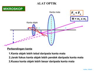 44. Alat Optik | PPS