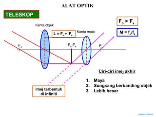 44. Alat Optik | PPS