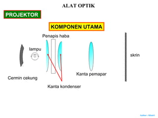 44. Alat Optik | PPS