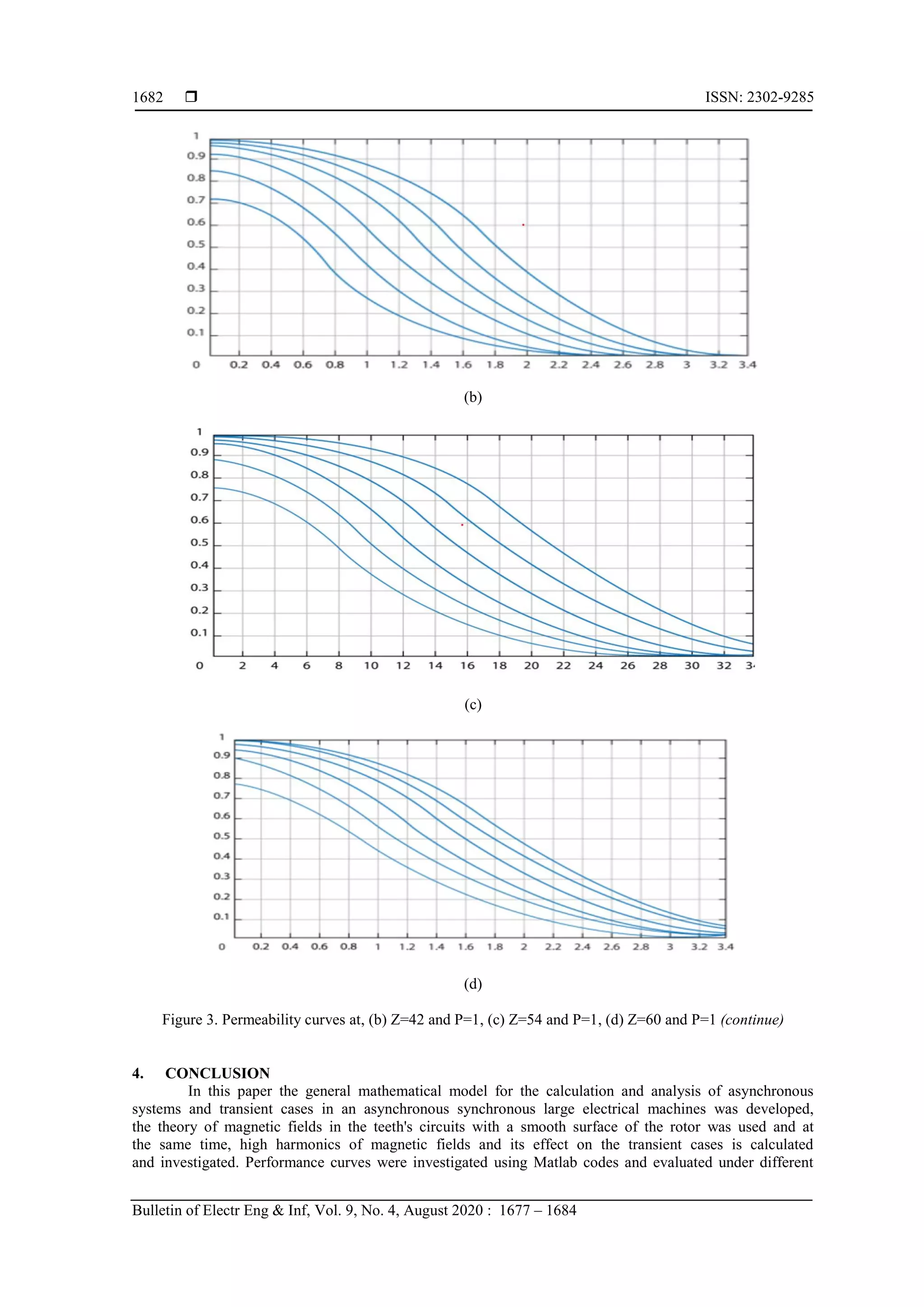 The tooth factor effect on the harmonics of large electrical machines | PDF