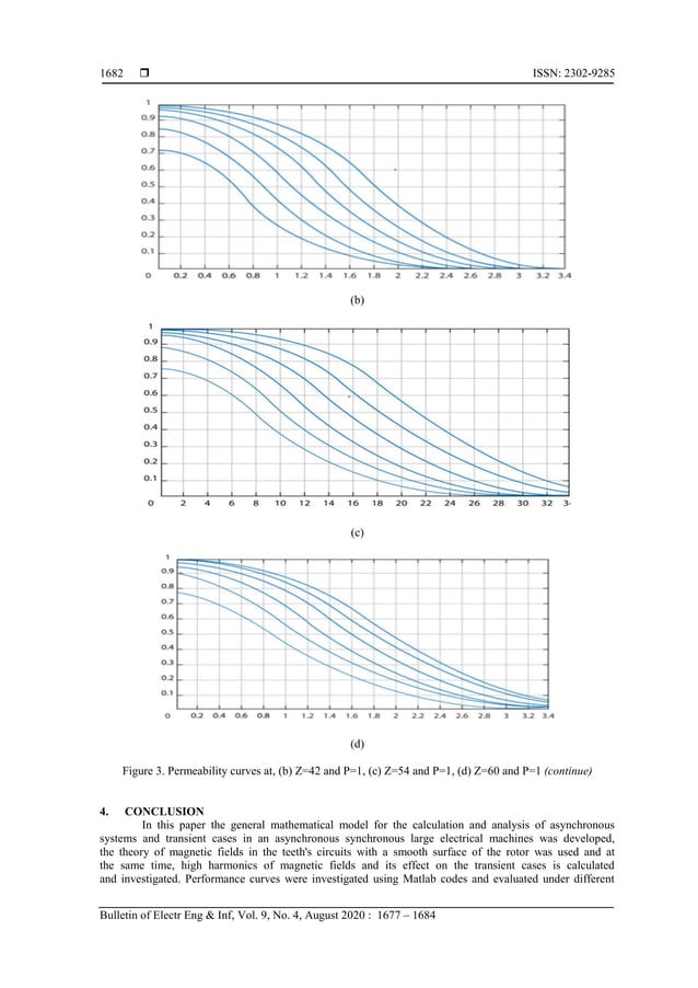 The tooth factor effect on the harmonics of large electrical machines | PDF