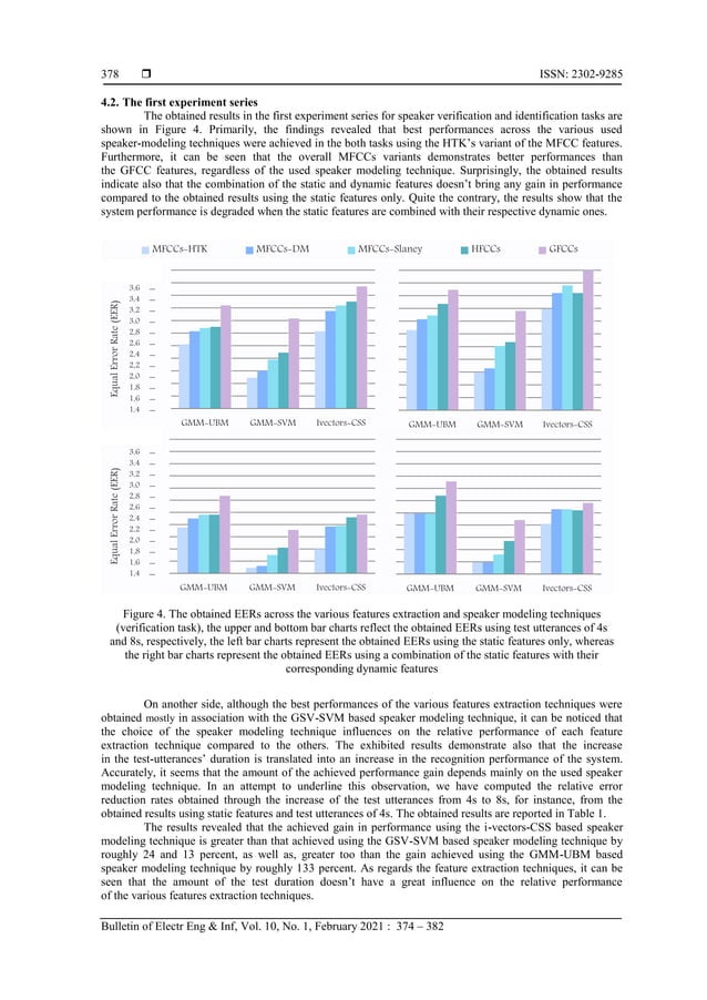 Towards an objective comparison of feature extraction techniques for automatic speaker ...